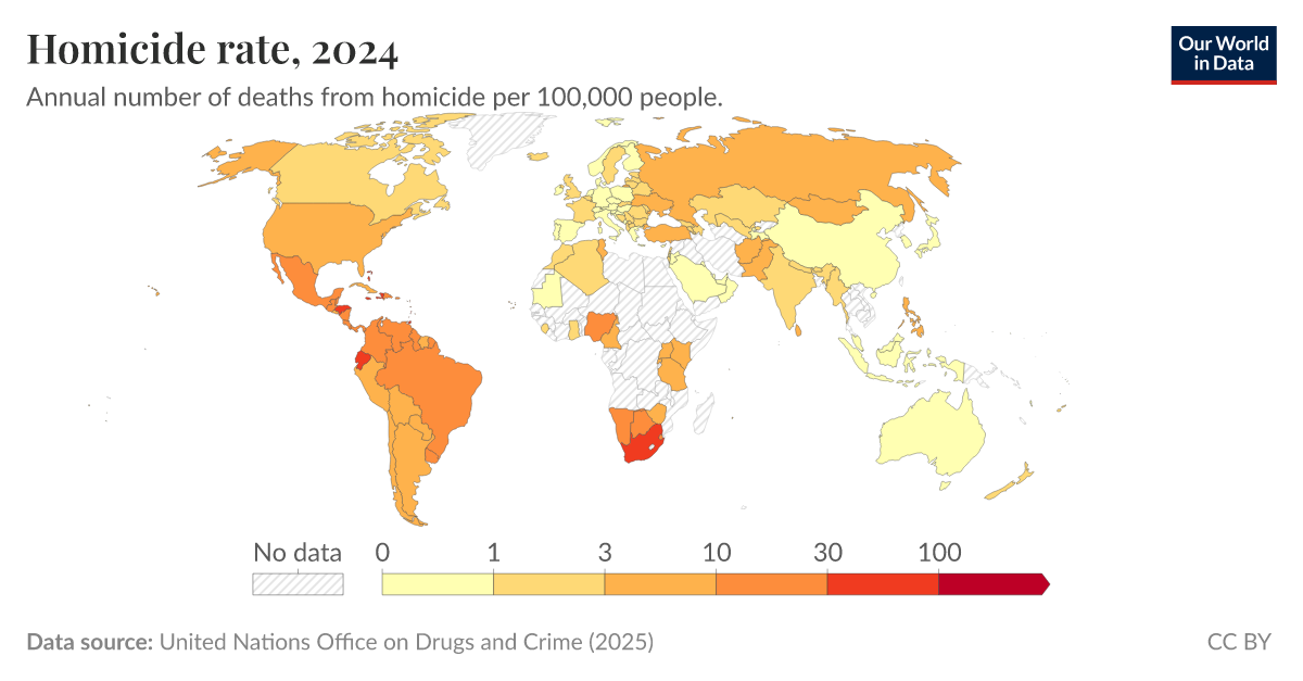 Homicide rate - Our World in Data
