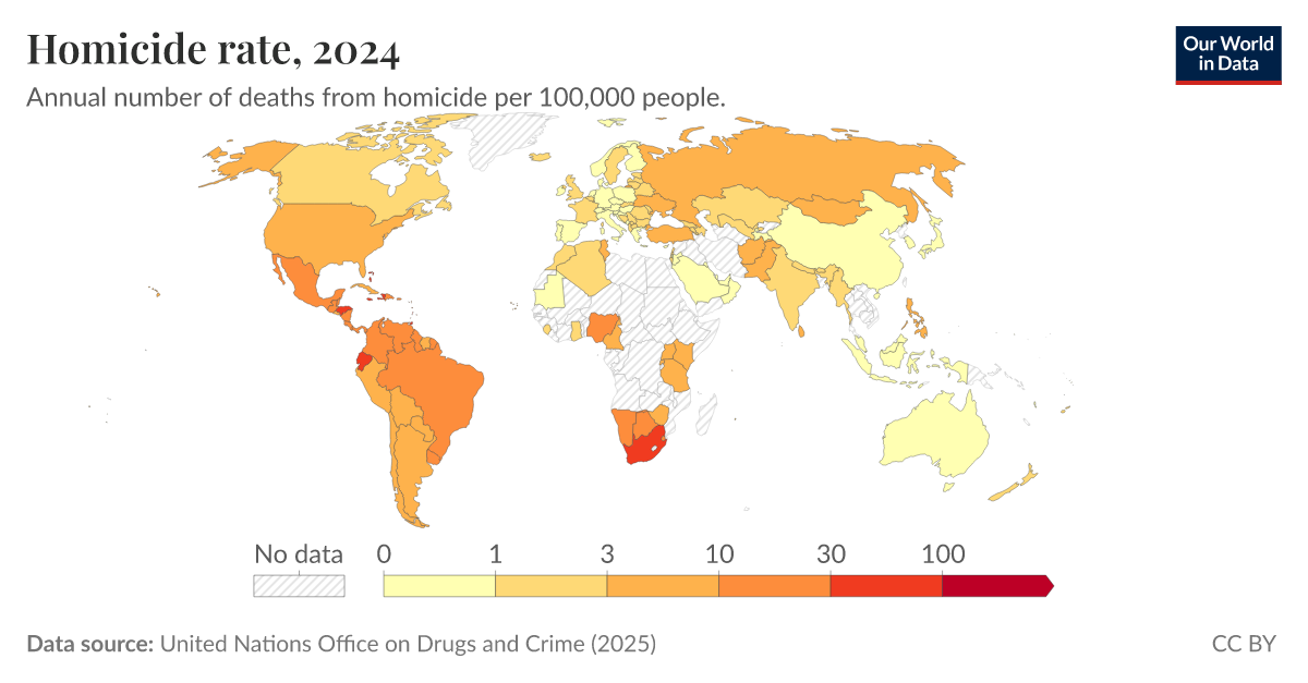 Homicide rate - Our World in Data
