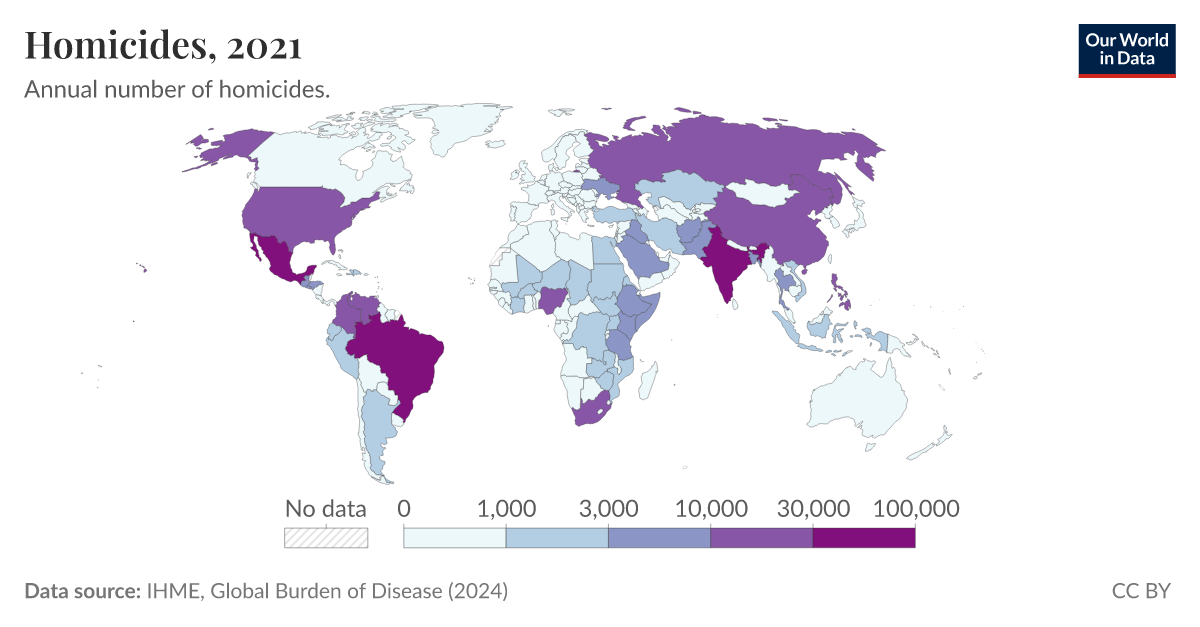 Homicides - Our World in Data
