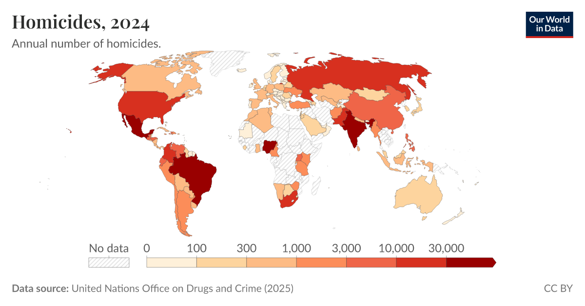 Homicides - Our World in Data