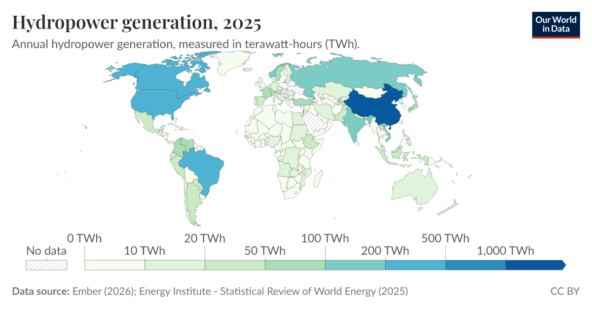Hydropower generation - Our World in Data