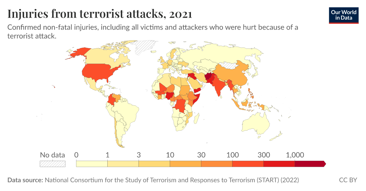 Injuries from terrorist attacks - Our World in Data