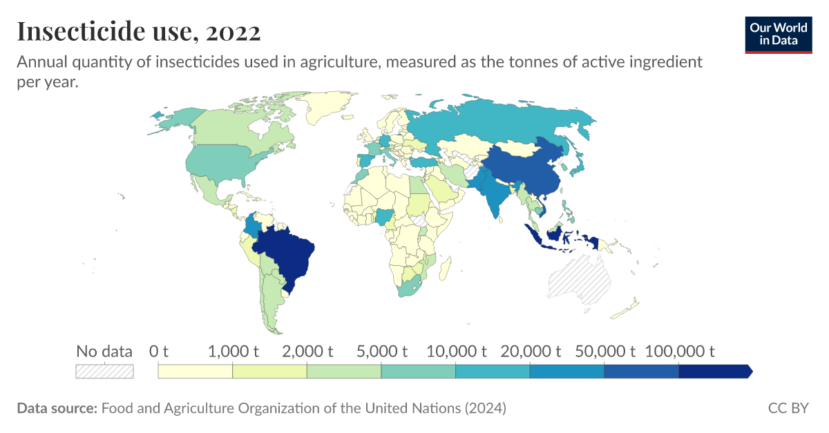 Insecticide use - Our World in Data