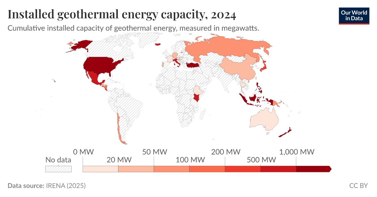 Installed geothermal energy capacity - Our World in Data