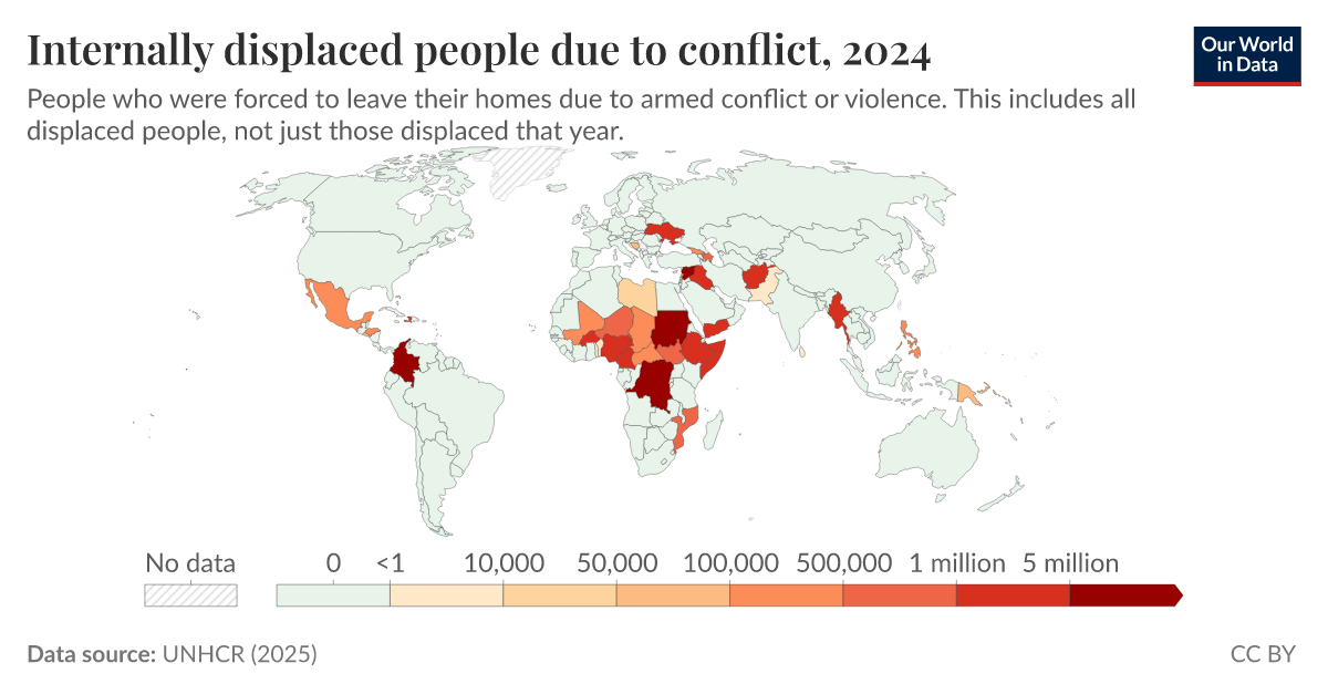 Internally displaced people due to conflict - Our World in Data