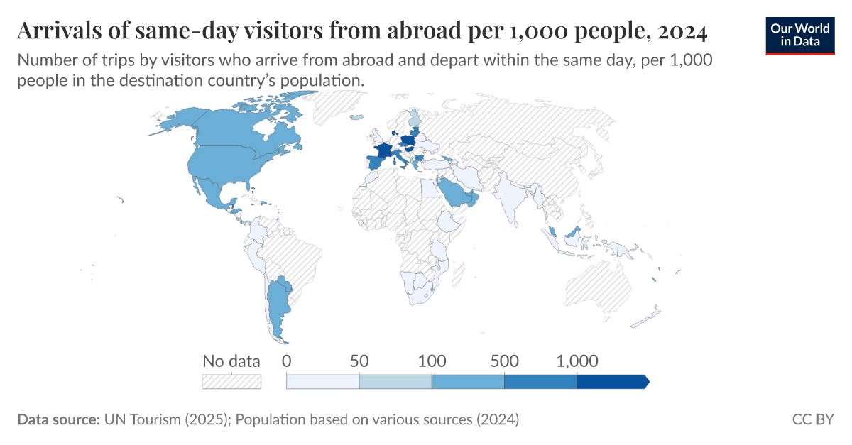 Arrivals of same-day visitors from abroad per 1,000 people - Our World ...