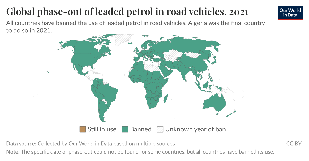 Global phase-out of leaded petrol in road vehicles - Our World in Data