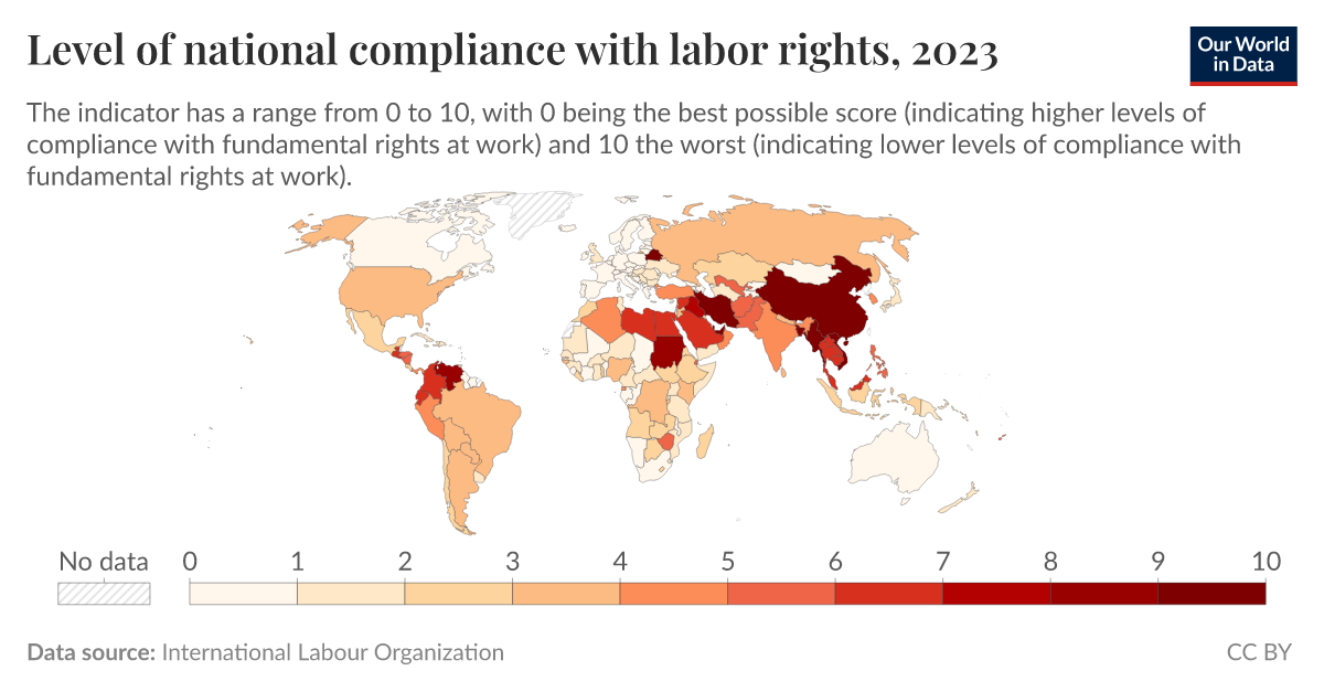 Level of national compliance with labor rights - Our World in Data