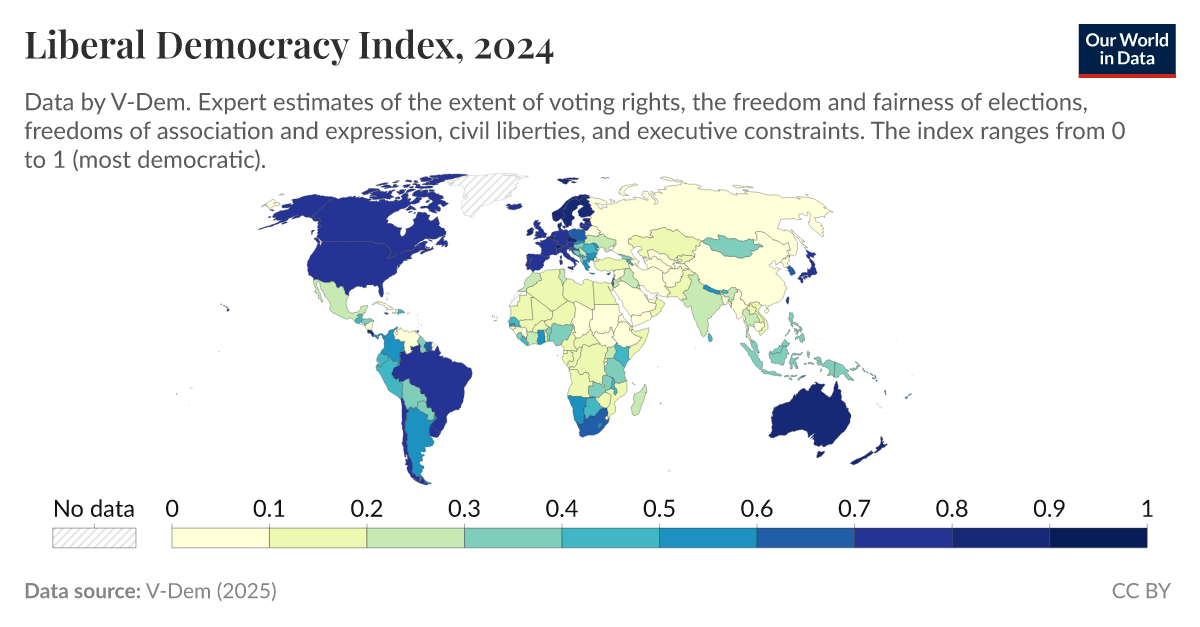 Democracy Government Countries