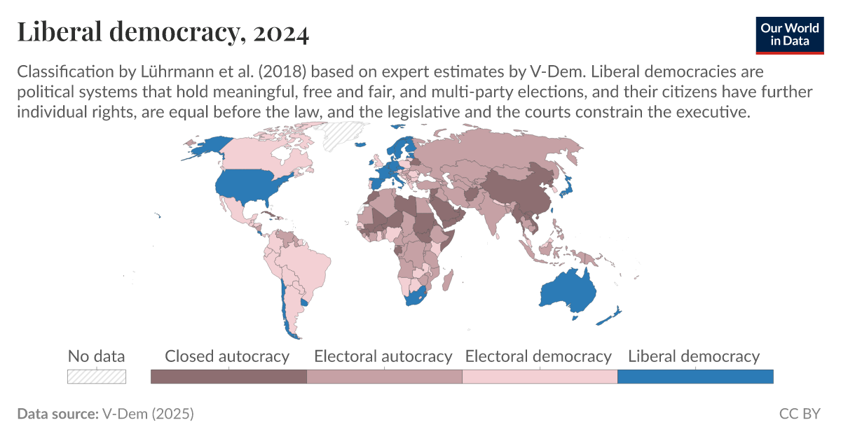 Liberal democracy - Our World in Data