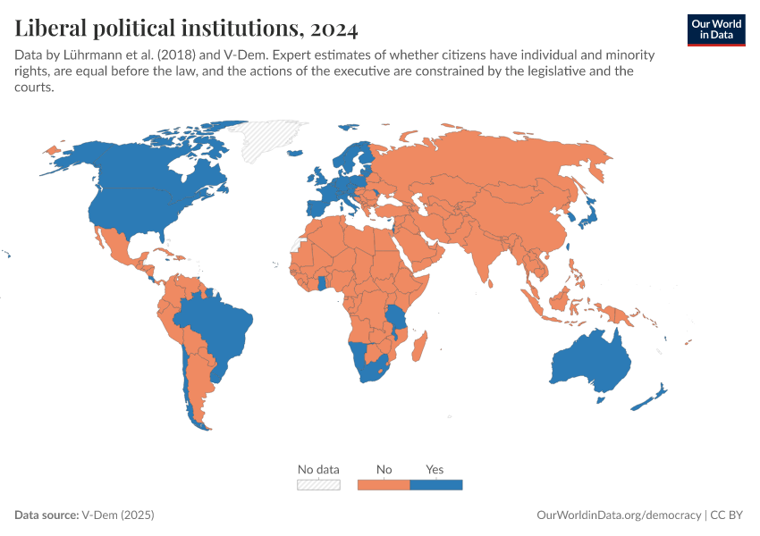 Liberal political institutions - Our World in Data