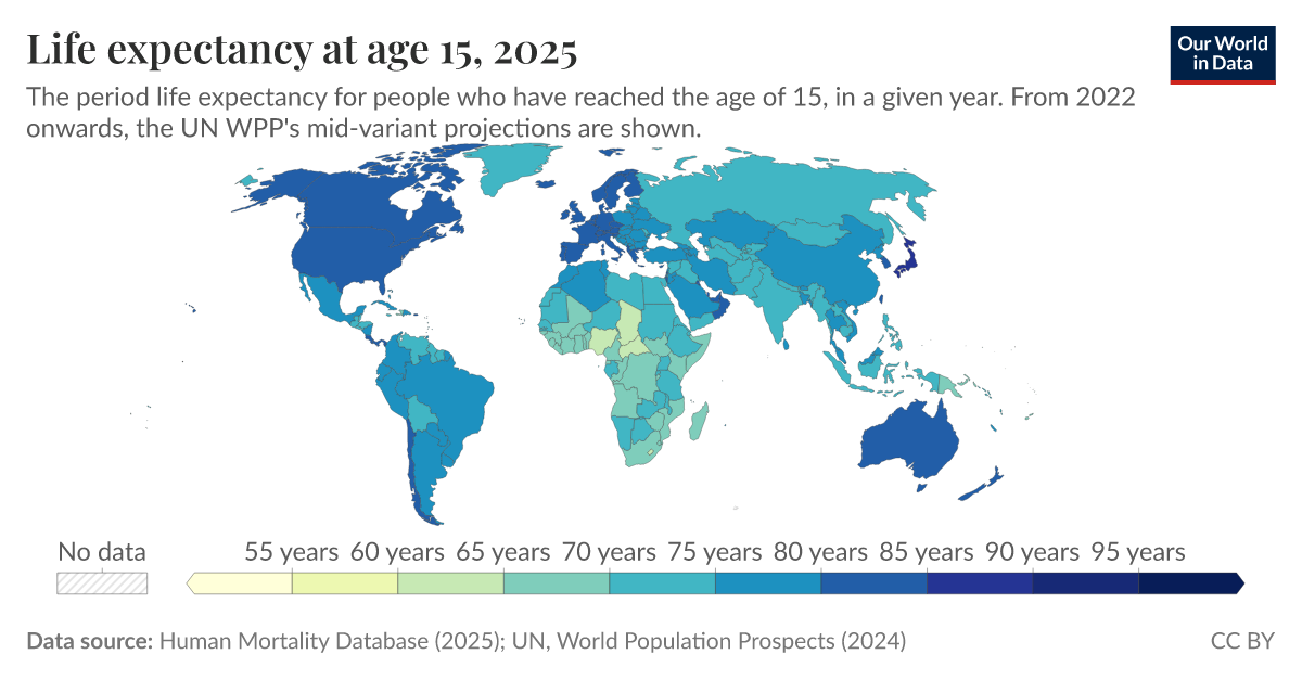 Life Expectancy By Country 2025