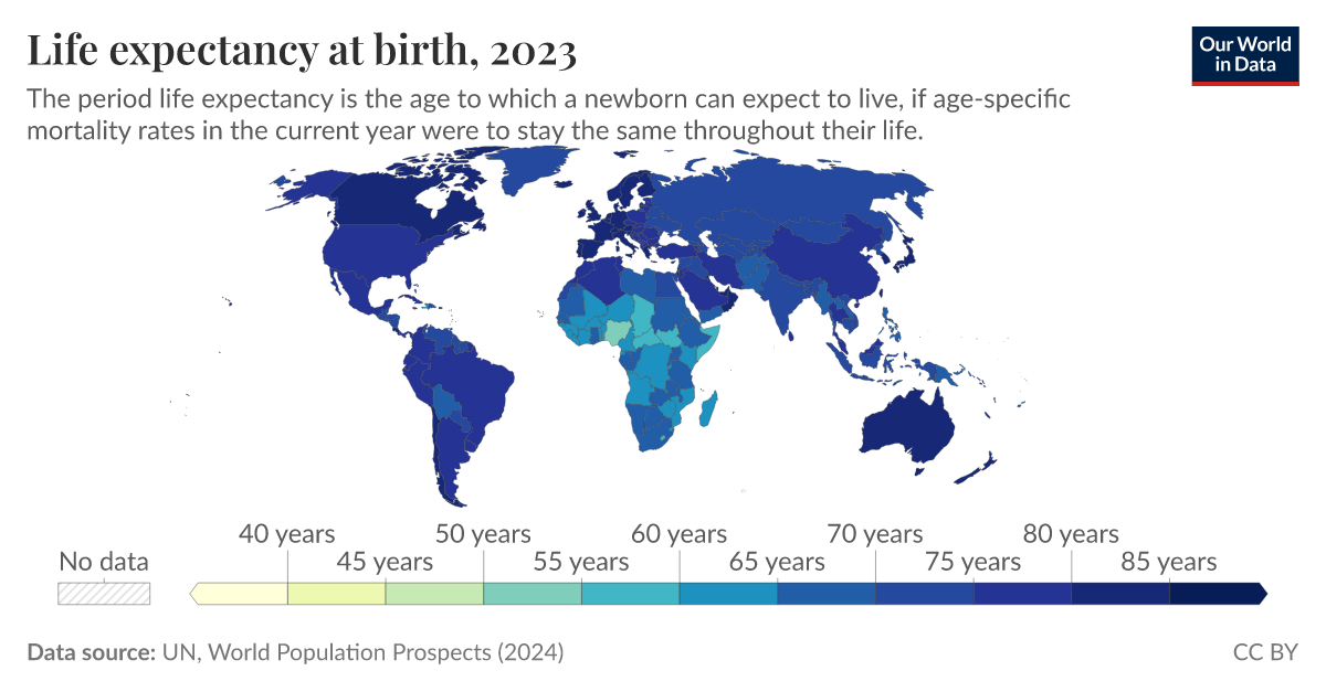 Life expectancy at birth - Our World in Data