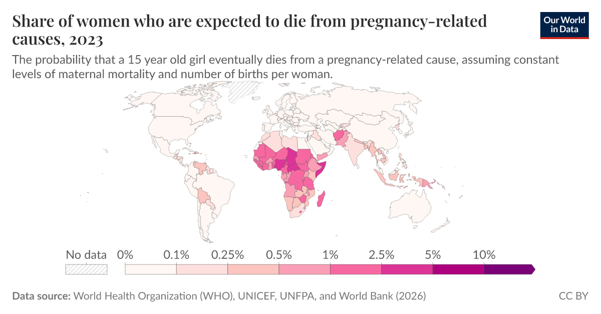 Share of women who are expected to die from pregnancy-related causes ...