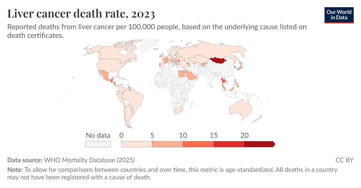 Liver cancer death rate - Our World in Data