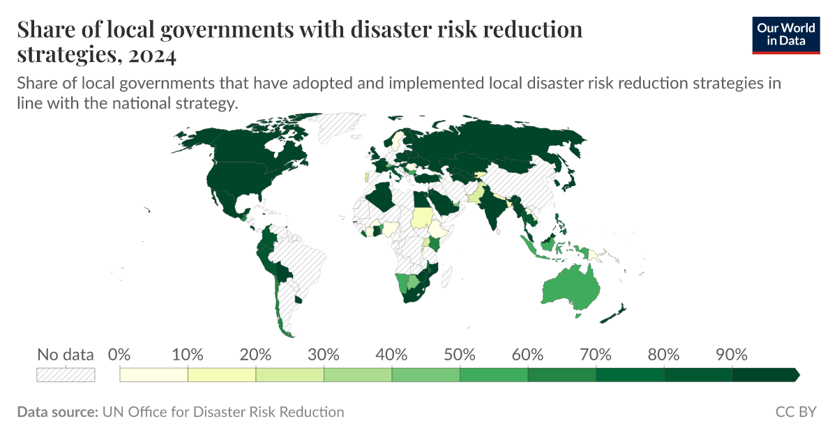 Share of local governments with disaster risk reduction strategies ...
