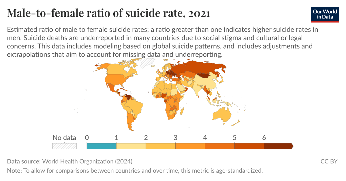 Male-to-female ratio of suicide rate - Our World in Data