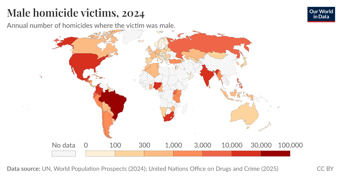 Male homicide victims - Our World in Data