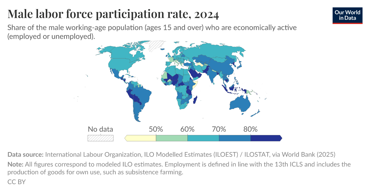 Male labor force participation rate - Our World in Data