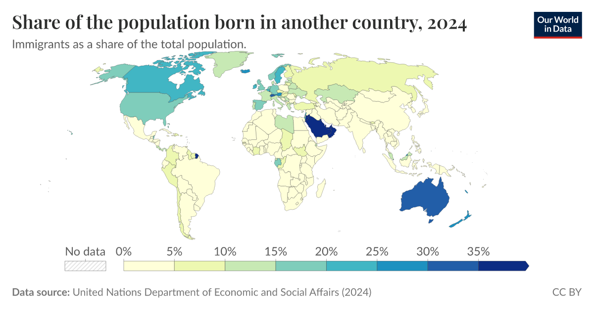 Share of the population born in another country - Our World in Data