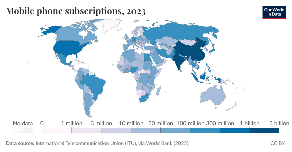 Mobile phone subscriptions - Our World in Data