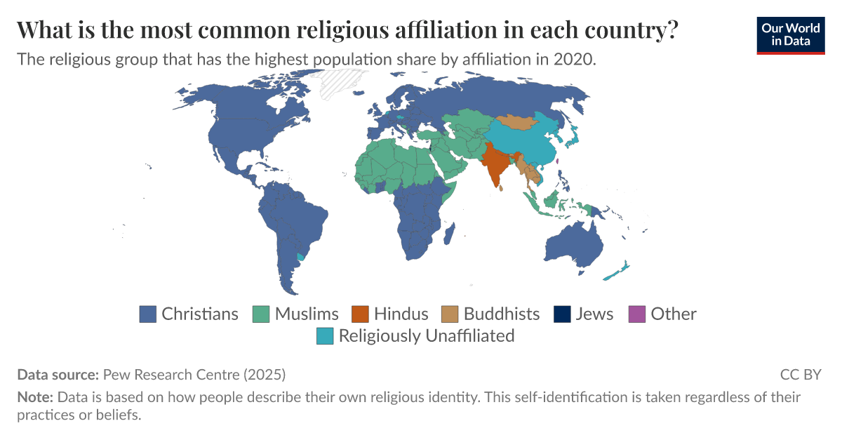 What is the most common religious affiliation in each country? - Our ...