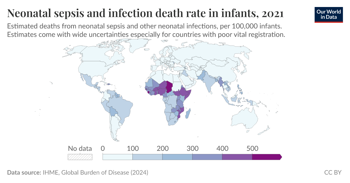 Neonatal sepsis and infection death rate in infants - Our World in Data