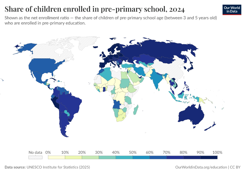 Net enrolment rate, pre-primary, both sexes - Our World in Data