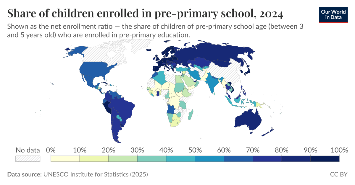 Net enrolment rate, pre-primary, both sexes - Our World in Data