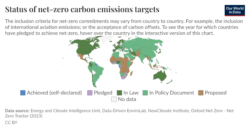 Zeronet Tracker List Stream Tracker For Twitch Live On The App Store