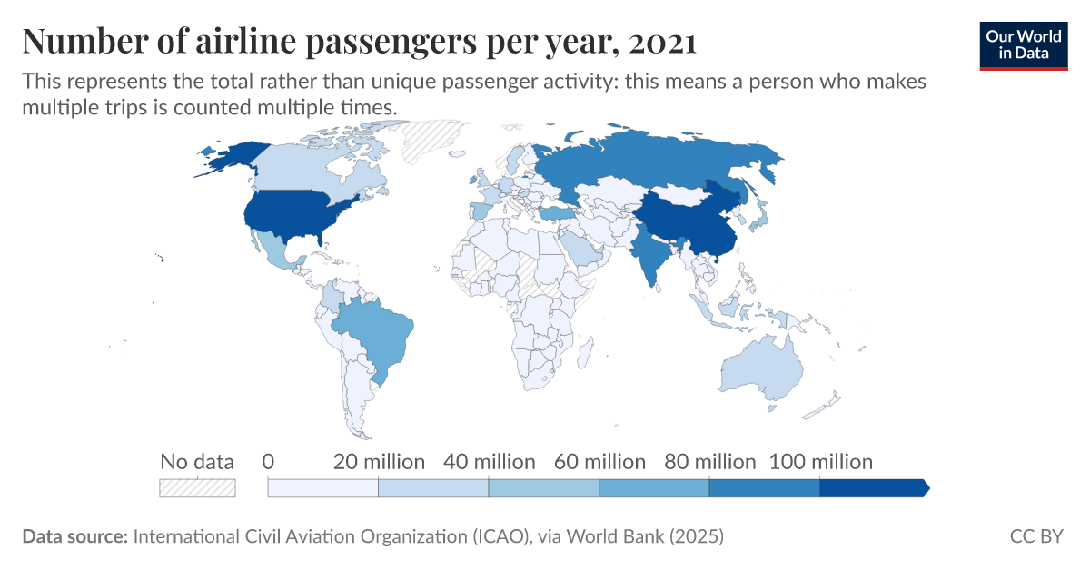 Number of airline passengers per year - Our World in Data