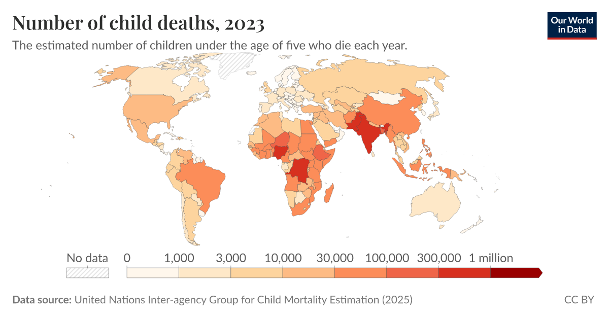 Number of child deaths - Our World in Data