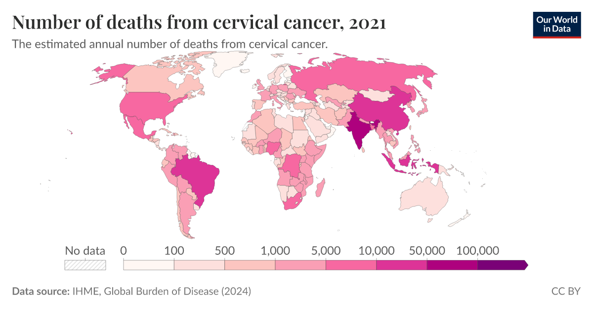 Number of deaths from cervical cancer - Our World in Data