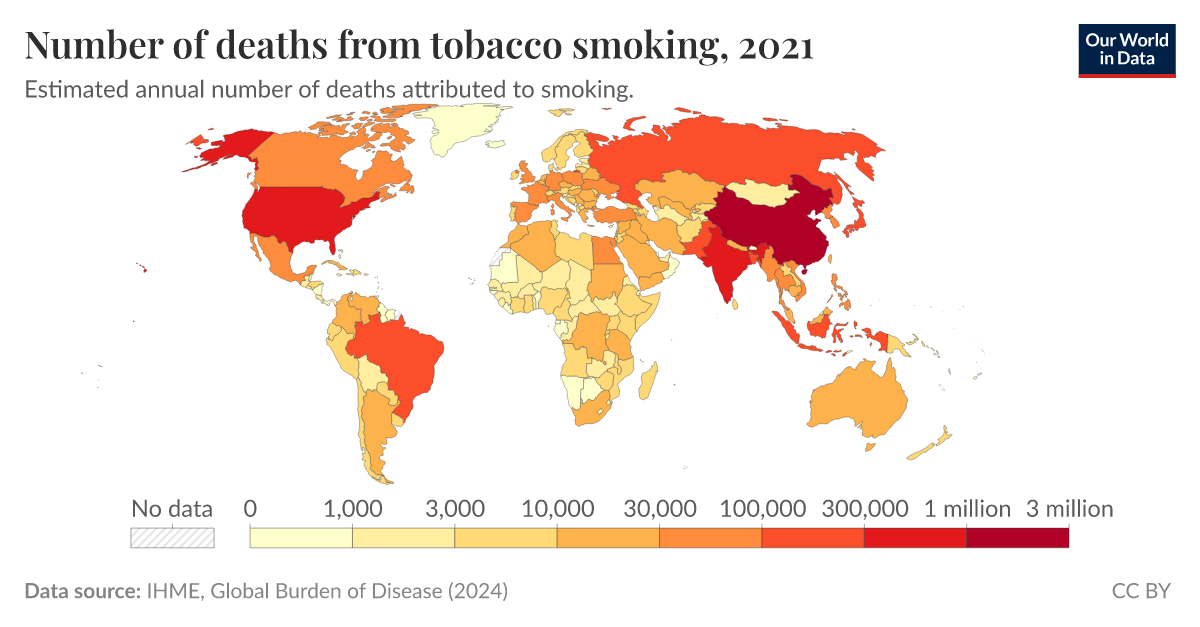 Number of deaths from tobacco smoking - Our World in Data