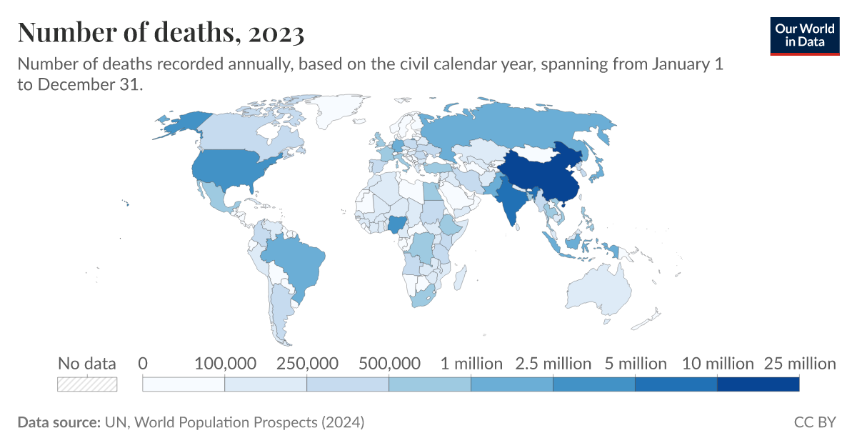 Number of deaths - Our World in Data
