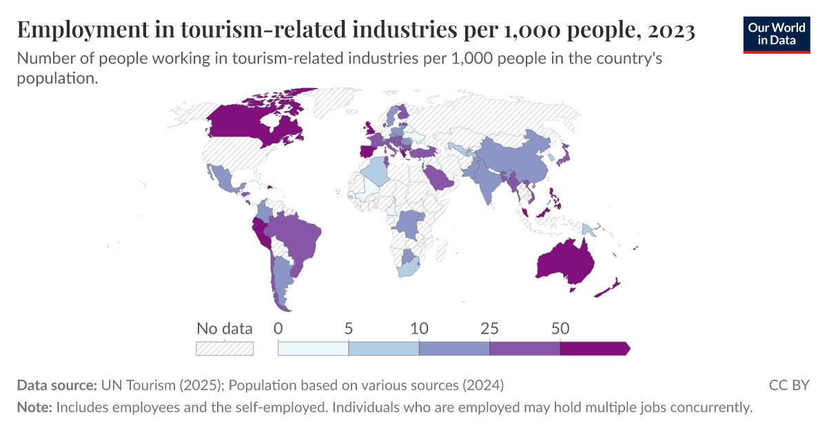 Employment in tourism-related industries per 1,000 people - Our World ...