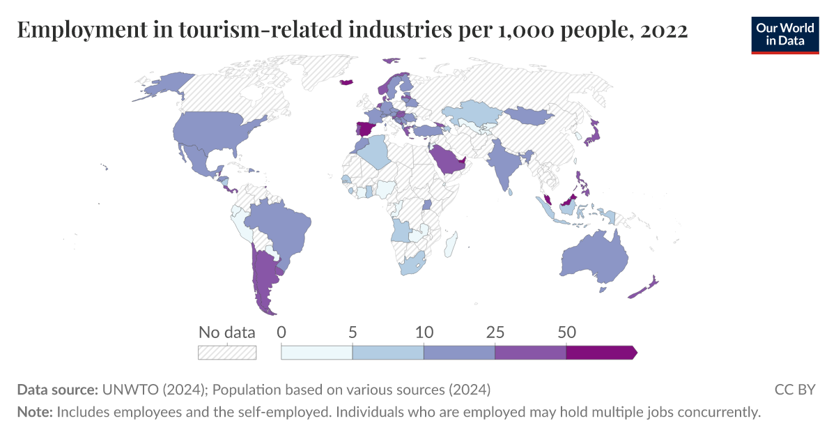 Employment in tourism-related industries per 1,000 people - Our World ...