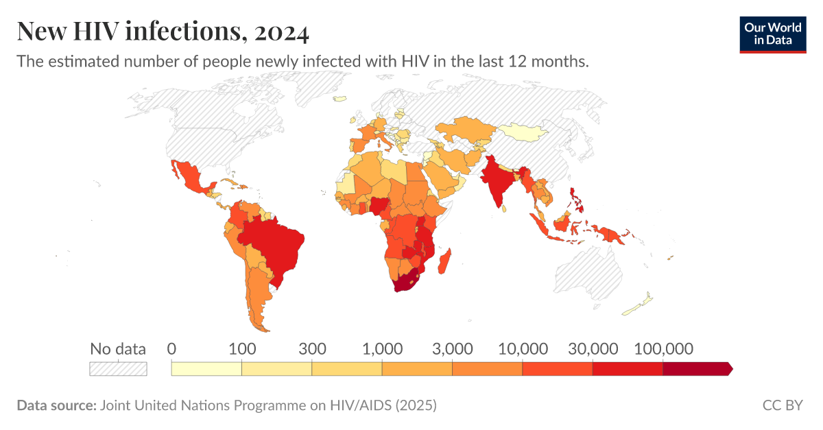 New HIV infections - Our World in Data