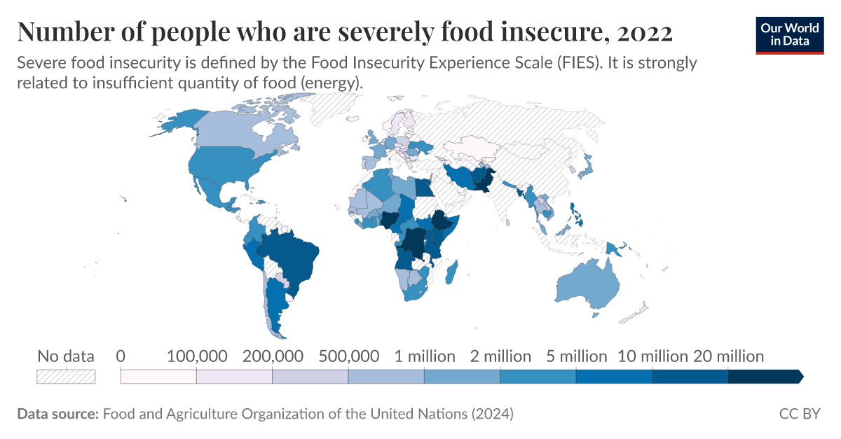Number of people who are severely food insecure - Our World in Data
