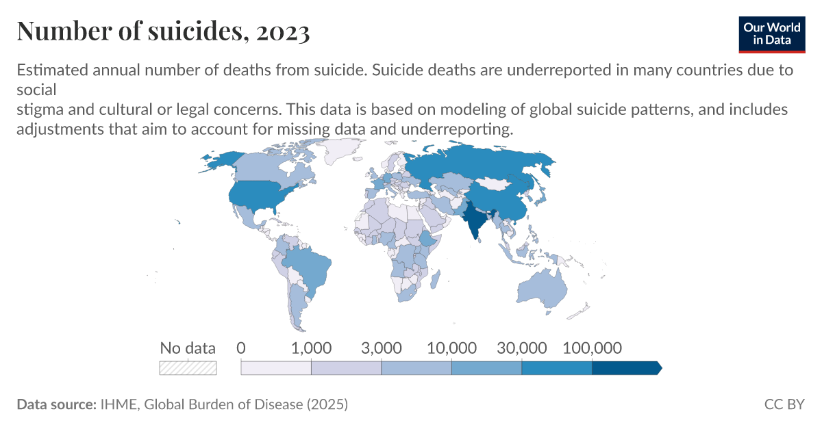 Number of suicides - Our World in Data