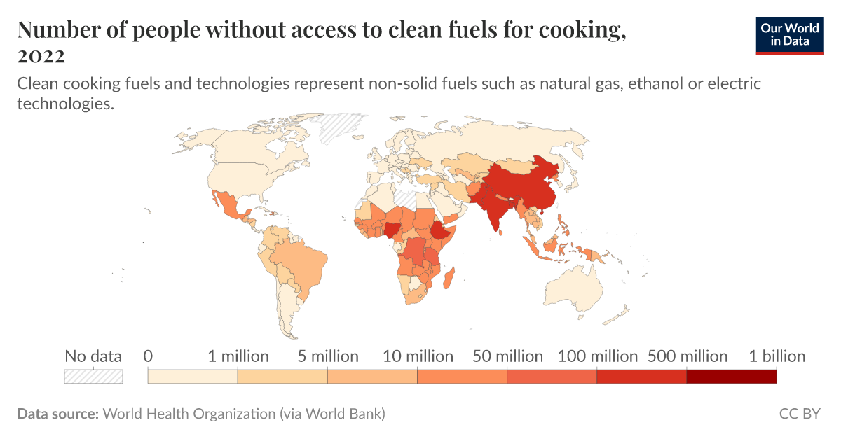 Number of people without access to clean fuels for cooking - Our World ...