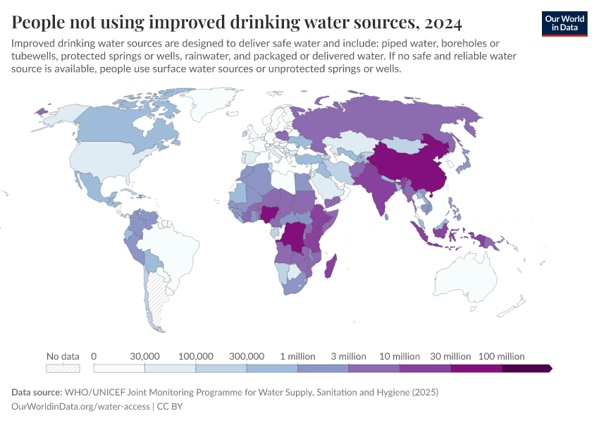 People not using an improved water source - Our World in Data