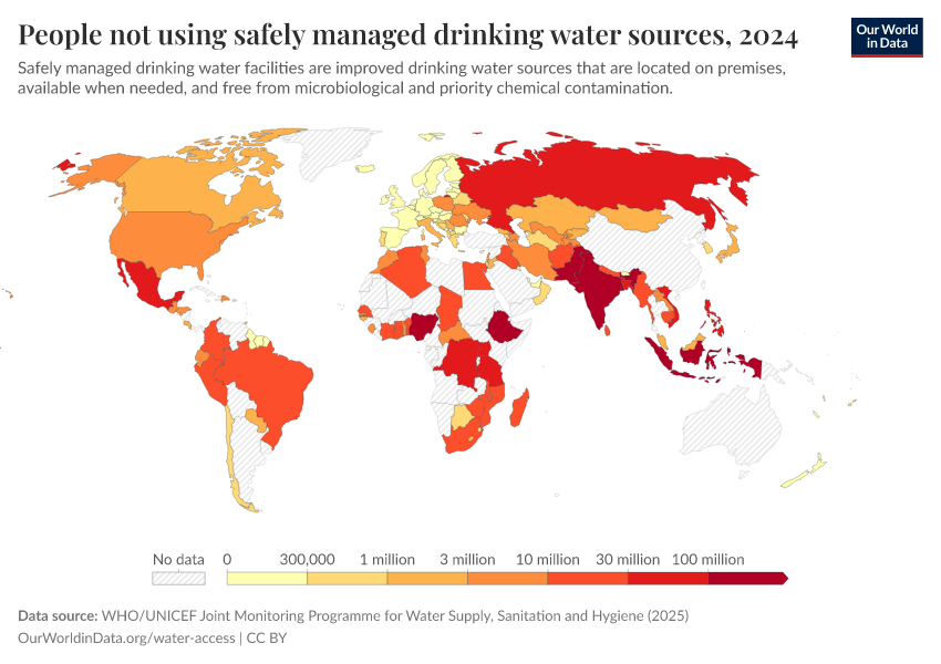 People not using safe drinking water facilities - Our World in Data