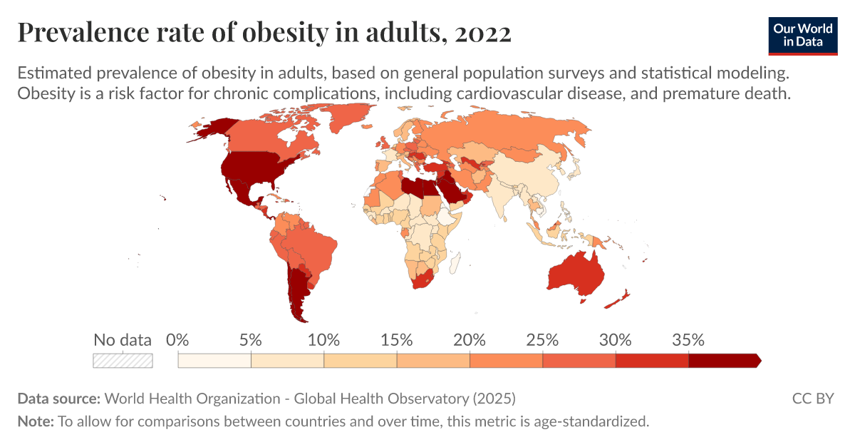 Prevalence rate of obesity in adults - Our World in Data