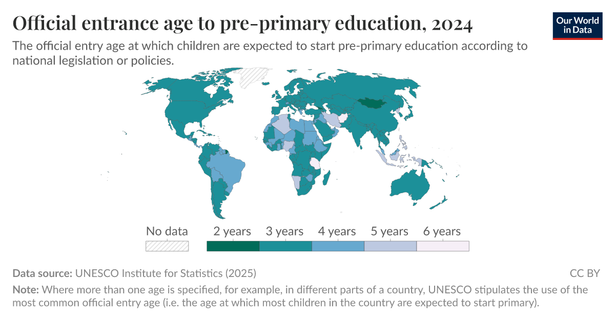 Official entrance age to pre-primary education - Our World in Data