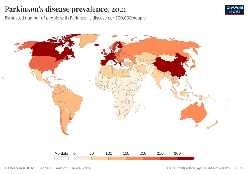 Parkinson's disease prevalence - Our World in Data