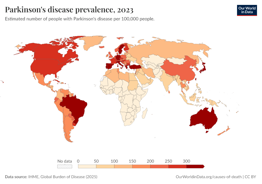 Parkinson's disease prevalence - Our World in Data