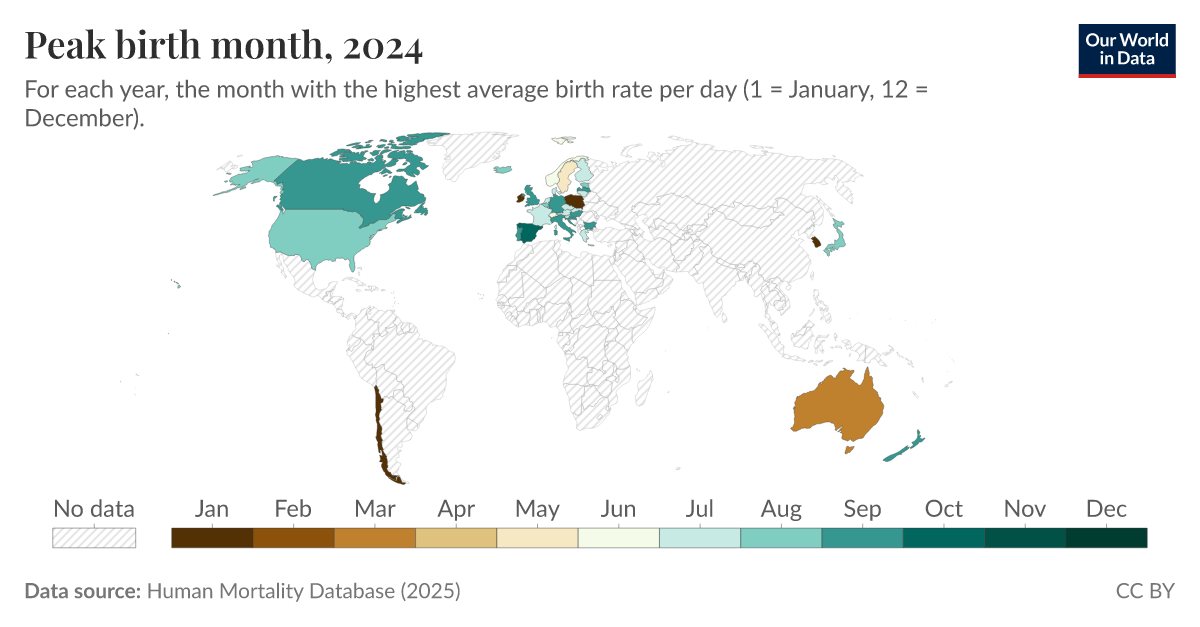 Peak birth month - Our World in Data