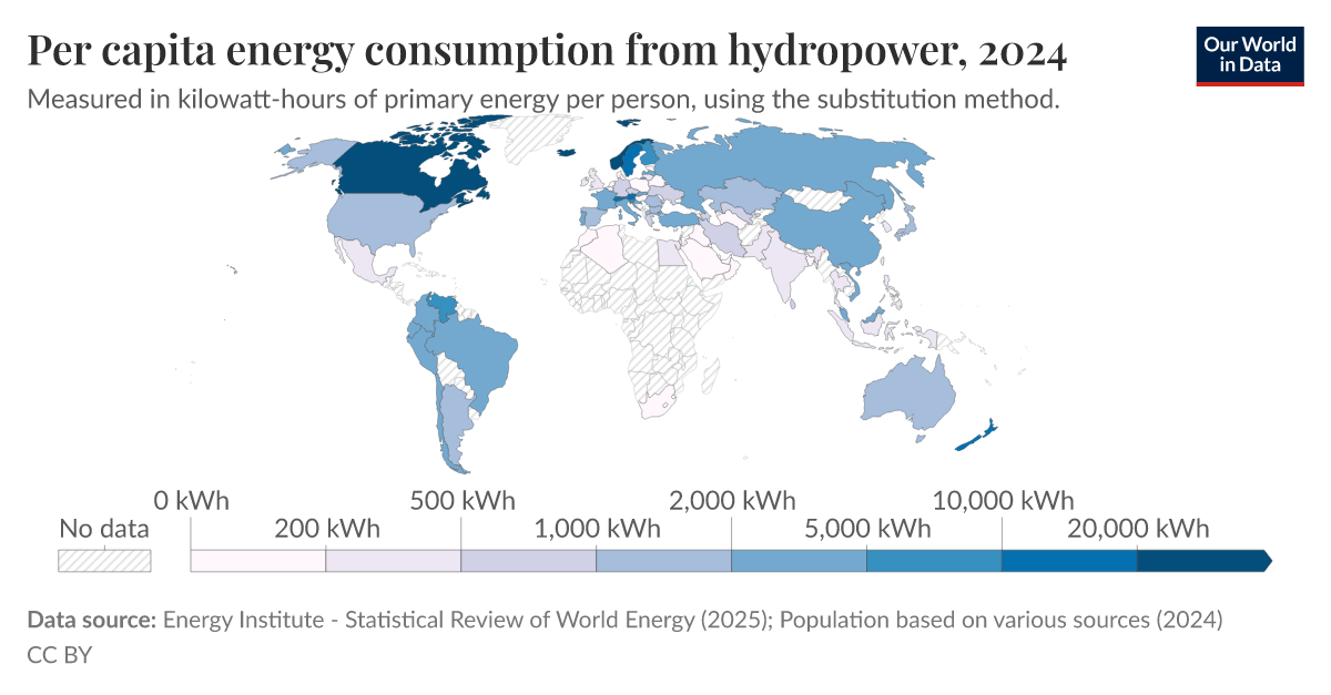 Per capita energy consumption from hydropower - Our World in Data