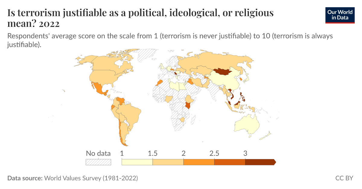 Is terrorism justifiable as a political, ideological, or religious mean ...